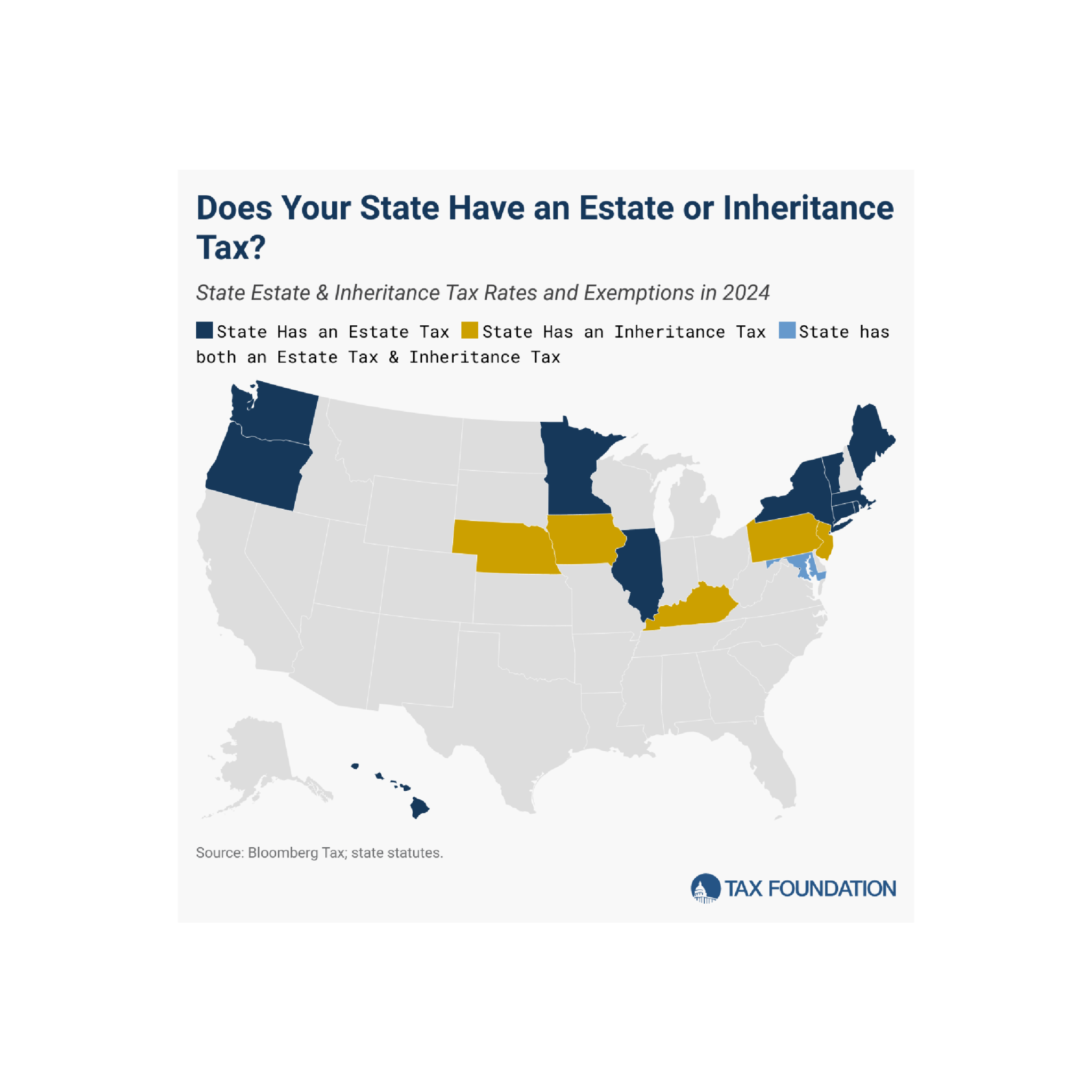 THE DIFFERENCE BETWEEN ESTATE, INHERITANCE, & DEATH TAXES | JM Law